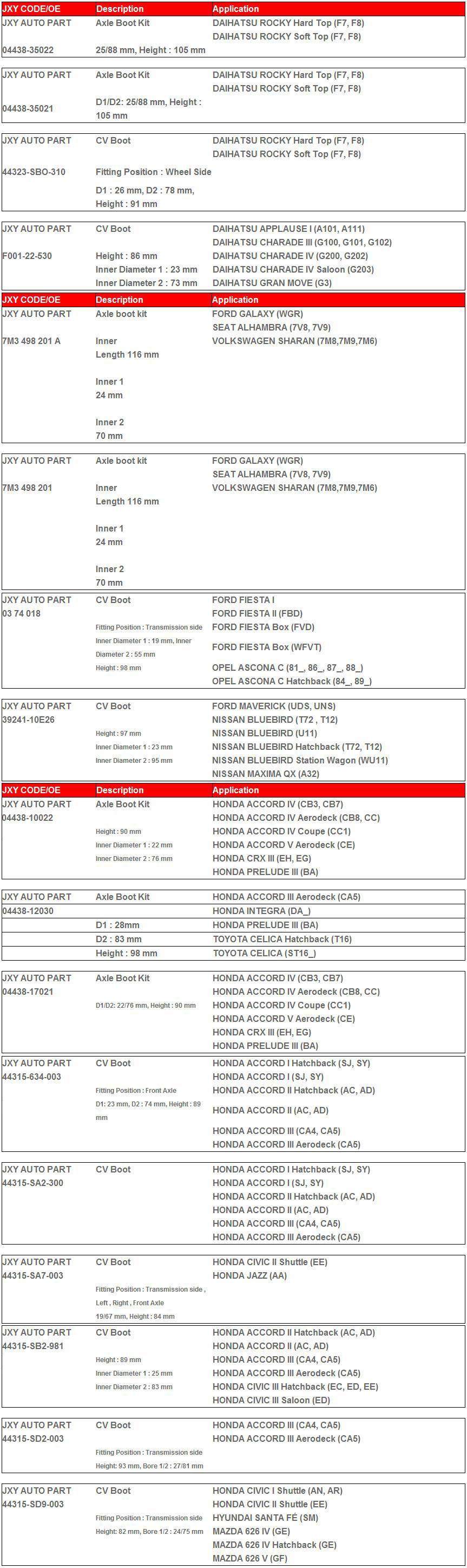 XIANGYANG YP BEARING GROUP--Bearing for Commercial Vehicles,Bearing for ...