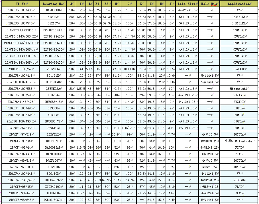 HENAN DIBANG SANXING MACHINERY AND EQUIPMENT CO.,LTD--ngle Row ...